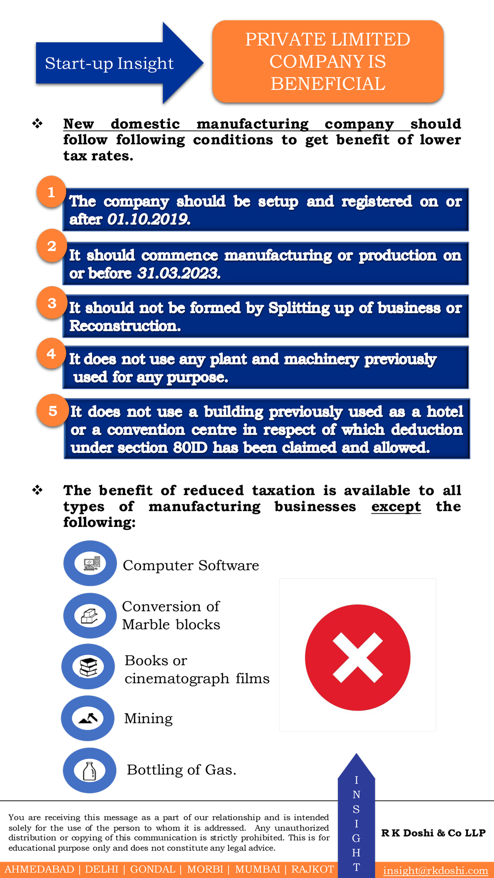 R K Doshi & Co LLP | Choosing right legal entity for a Start-up